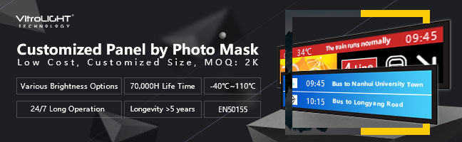 Global Panel Exchange Center - Panelook.com