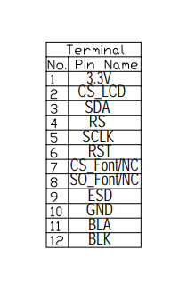 HTM13264C01A-SPI "Implementation of FSTN Dot Matrix Screen with SPI ...