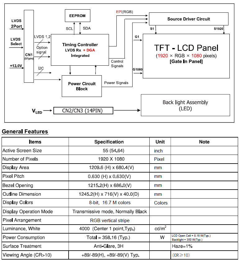 YZ550PD02-D40 55 inch outdoor highlight LCD screen, 1920 * 1080, 51pins ...