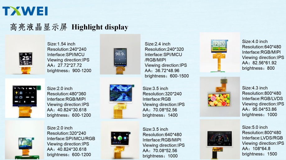 TXW113007B0 11.3inch 440*1920 TFT bar LCD display, highlight IPS ...