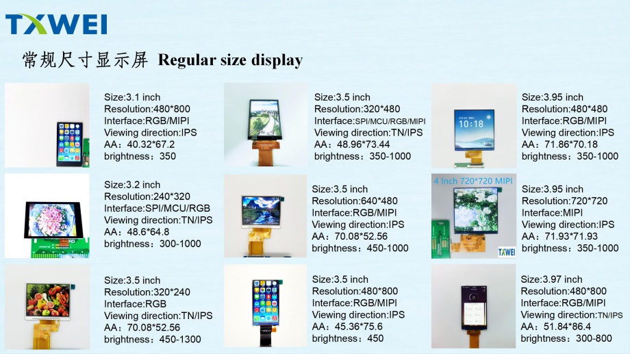 TXW113007B0 11.3inch 440*1920 TFT bar LCD display, highlight IPS ...