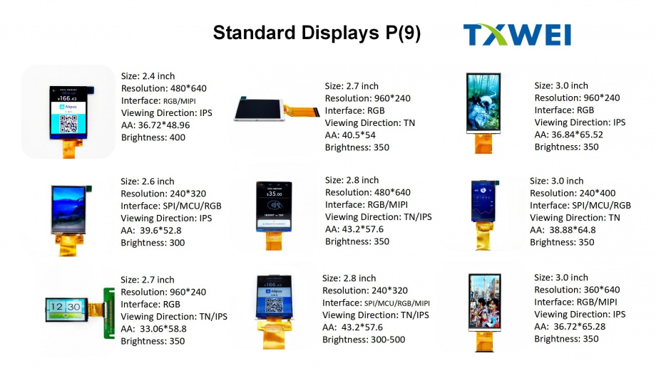 TXW210001B0-CTP 2.1 inch 480*480 HD IPS TFT LCD display round display ...