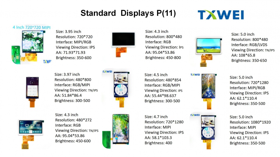 TXW210001B0-CTP 2.1 inch 480*480 HD IPS TFT LCD display round display ...