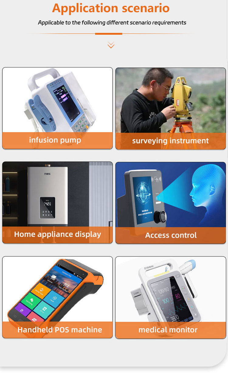 TXW550039N0-CTP 5.5 inch 720 * 1280IPS handheld device display security ...