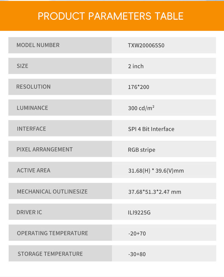 TXW200065S0 2-inch 176*220 high-definition high brightness display ...