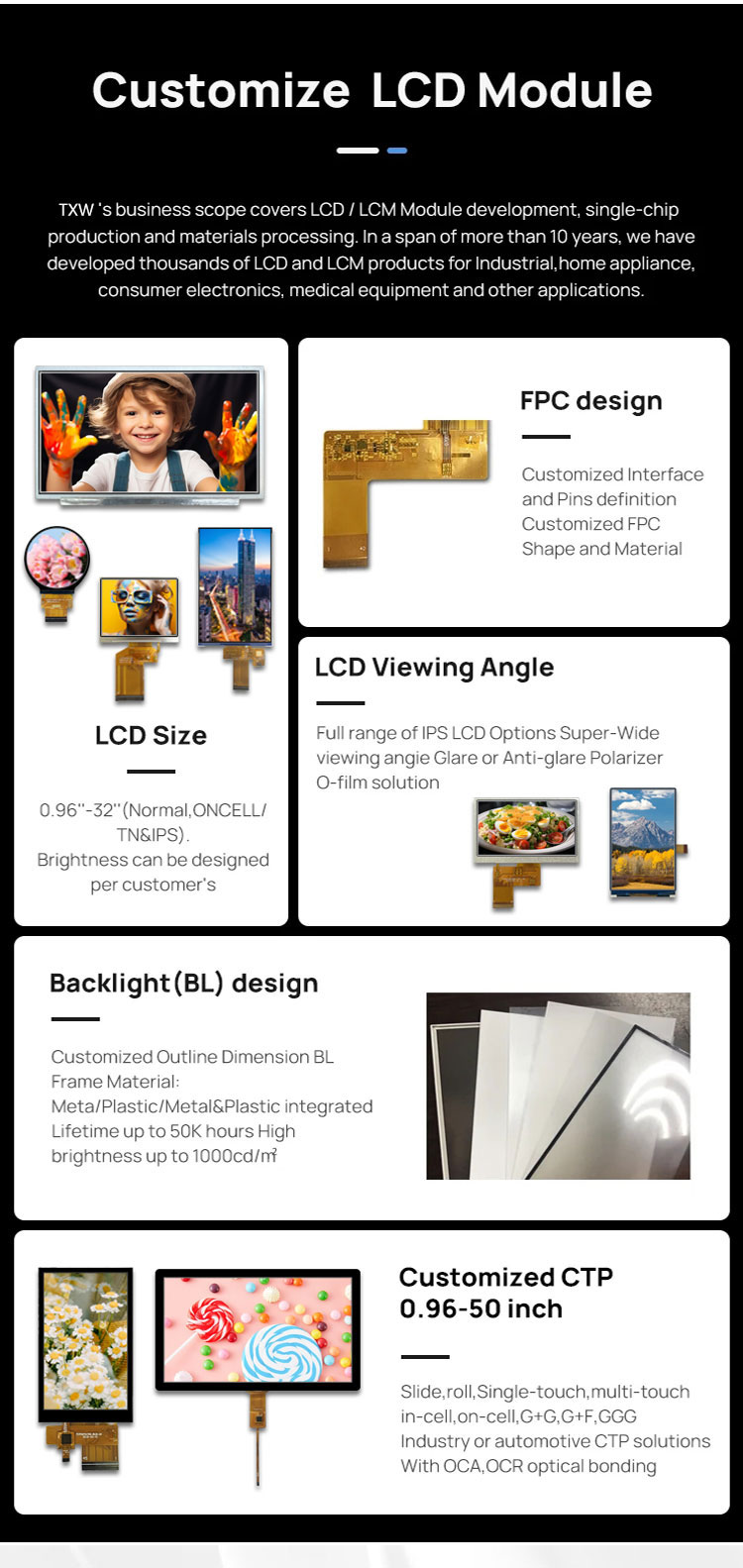TXW410001B0-BY 4.1 inch 720*1280 IPS high brightness LCD display screen ...