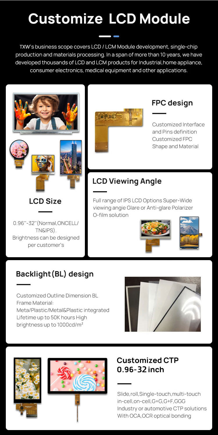 TXW550076N0-CTP 5.5-inch 1080*1920 LTPS TFT LCD display Incell with ...