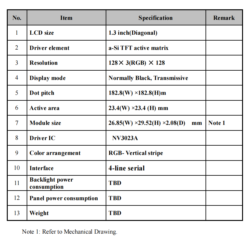 TVT0130D-I Hot Stock IPS 1.3 inch 128x128 SPI interface square TFT LCD ...
