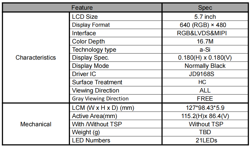 H057BWV60I3501 5.7 inch LCD screen 640 × 480 resolution 60pin ...