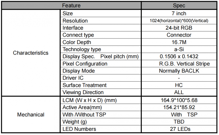 H070BWS50I3523-CT24 7 inch LCD screen with capacitive touch 1024×600 ...