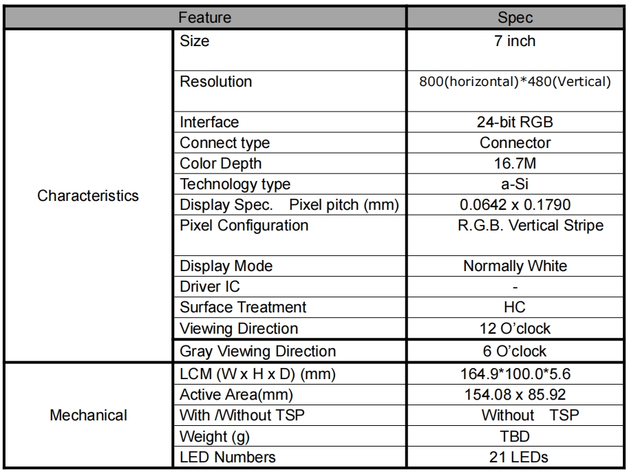 H070IWV50E3007 7 inch LCD screen 800×480 resolution 50pin RGB interface ...