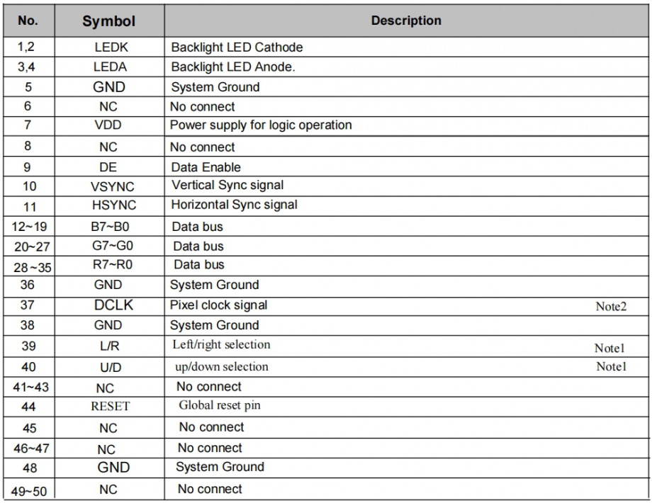H070KWV40I5006 7 inch LCD screen 800×480 resolution 50pin RGB interface ...