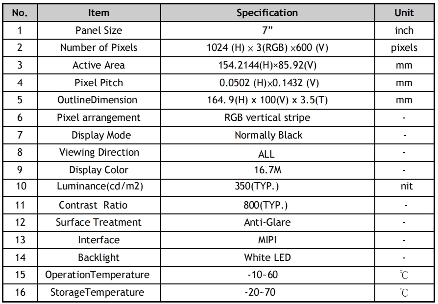 H070BWS30I3542 7 inch TFT LCD LCD module 1024×600 resolution 30pin MIPI ...