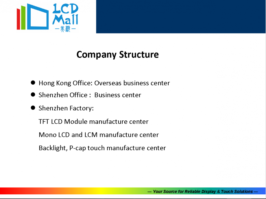 LM055NFH01NN 5.5inch AMOLED display, 1080*1920, 39pins, MIPI, RM67198 ...