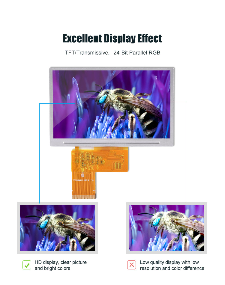 PV043WQ-CTNC4001 4.3inch Portrait Screen, 480x272(WQVGA), TTL interface ...