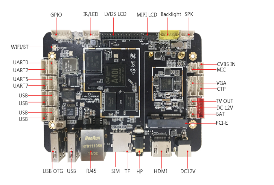 PV135 lcd control board All-in-one multimedia player Linux&QT operate ...
