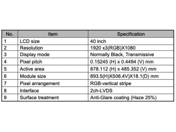 LM40SAMFHD700AG25WV 40” TFT Liquid Crystal Display module with LED ...