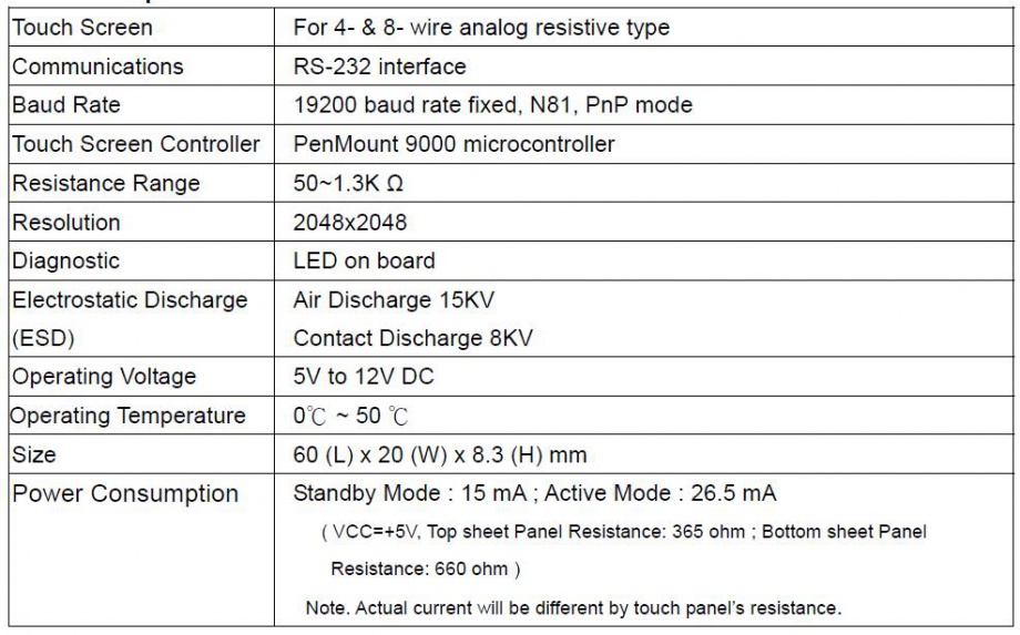 PM9026 PM9026 M-MB-9026BH-V001 RS-232接口 支持4/8线电阻屏 3.5-24寸电阻屏控制器 | 深圳市恒诚 ...
