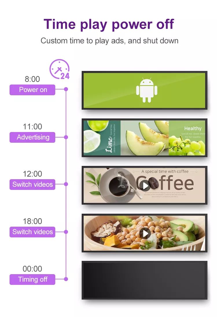 YUHD250BSM01-A 25 inch cutting strech bar LCD screen, 3840x1440, 500 ...