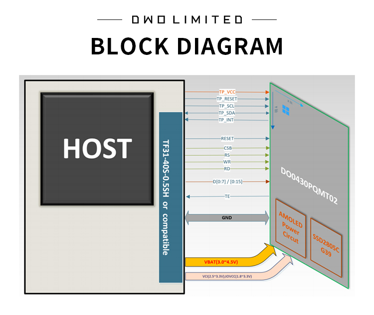 DO0430PQMT02 AMOLED screen DO0430PQMT02 4.3inch 540*960 MCU i8080 LCD ...