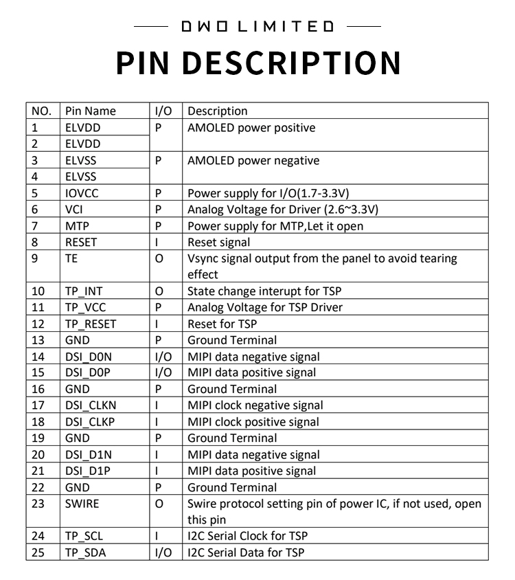 DO0430WMT02 AMOLED screen DO0430WMT02 4.3inch 540*960 MIPI CMD LCD ...