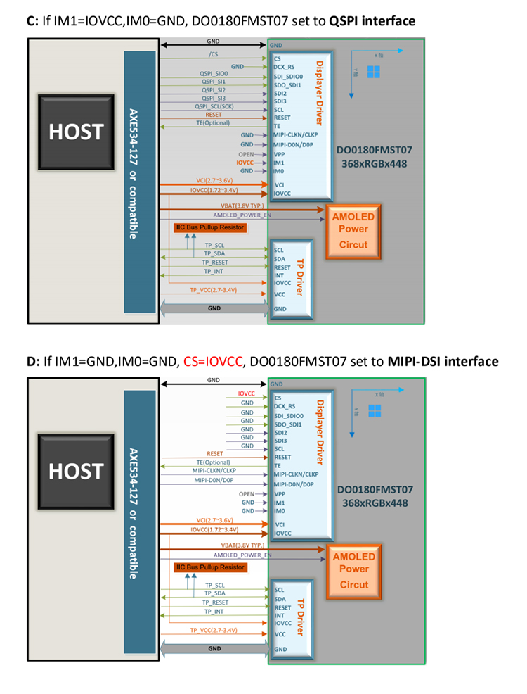 DO0180FMST07 AMOLED 1.78 1.8寸 368*448 SPI QSPI MIPI 显示模块 定制 STM32 ESP32 RP2040 Code 外围电路 设计 调试 ...