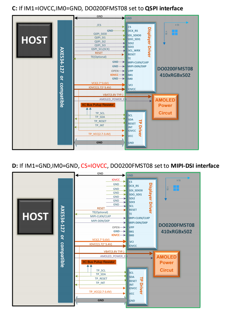 DO0200FMST08 AMOLED screen 2 inch 410*502 SPI QSPI MIPI Display Module ...