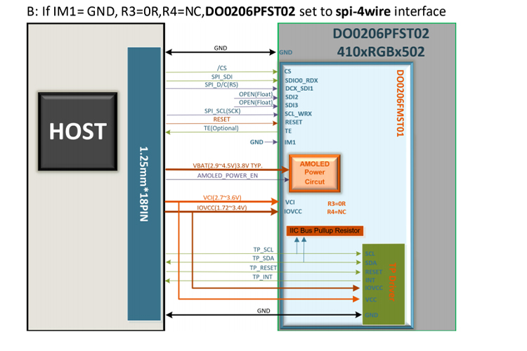 Do0206pfst02 Amoled Screen Do0206pfst02 2 06inch 410 502 Spi Qspi Lcd Display Module Stm32 Esp32