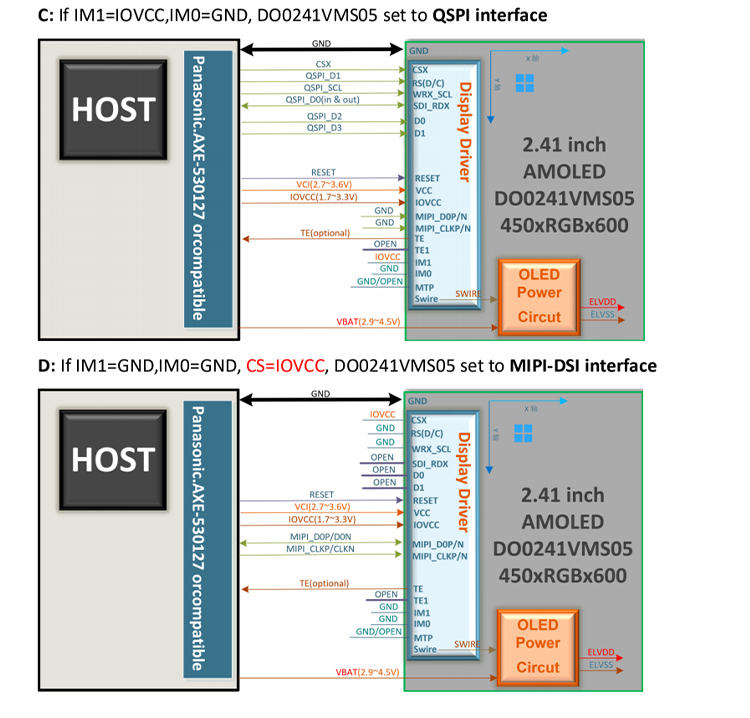 DO0241VMS05 AMOLED screen DO0241VMS05 2.41inch 450*600 SPI QSPI MIPI ...
