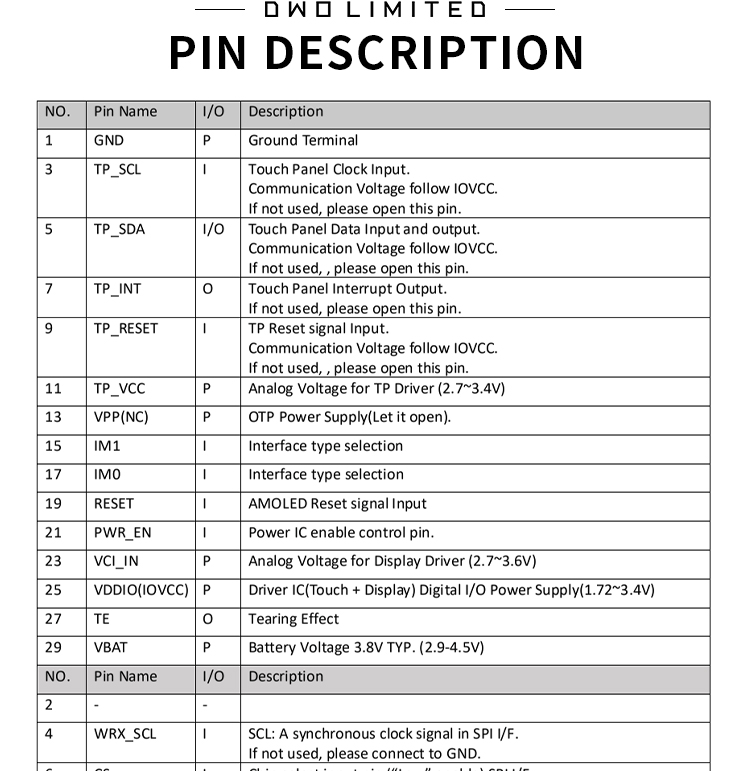 DO0241VMST07 AMOLED screen DO0241VMST07 2.41inch 450*600 SPI QSPI MIPI ...