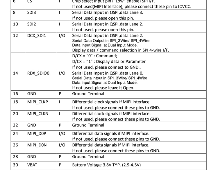 Do0241vmst07 Amoled Screen Do0241vmst07 2 41inch 450 600 Spi Qspi Mipi Lcd Display Module Esp32