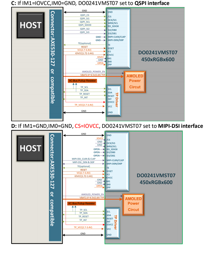 Do0241vmst07 Amoled Screen Do0241vmst07 2 41inch 450 600 Spi Qspi Mipi Lcd Display Module Esp32