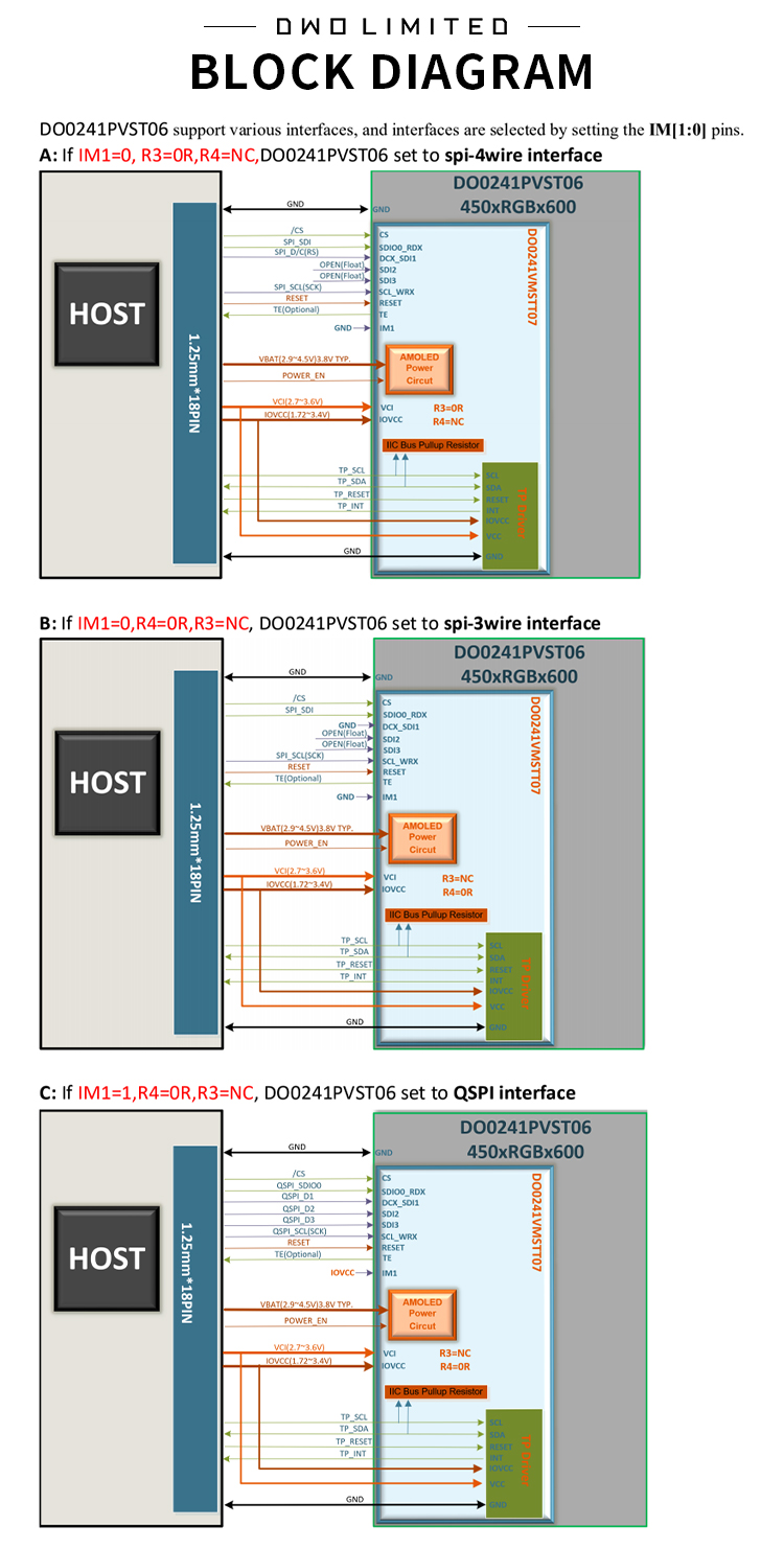 Do0241pvst06 Amoled Screen Do0241pvst06 2 41inch 450 600 Spi Qspi Lcd Display Module Esp32 Stm32