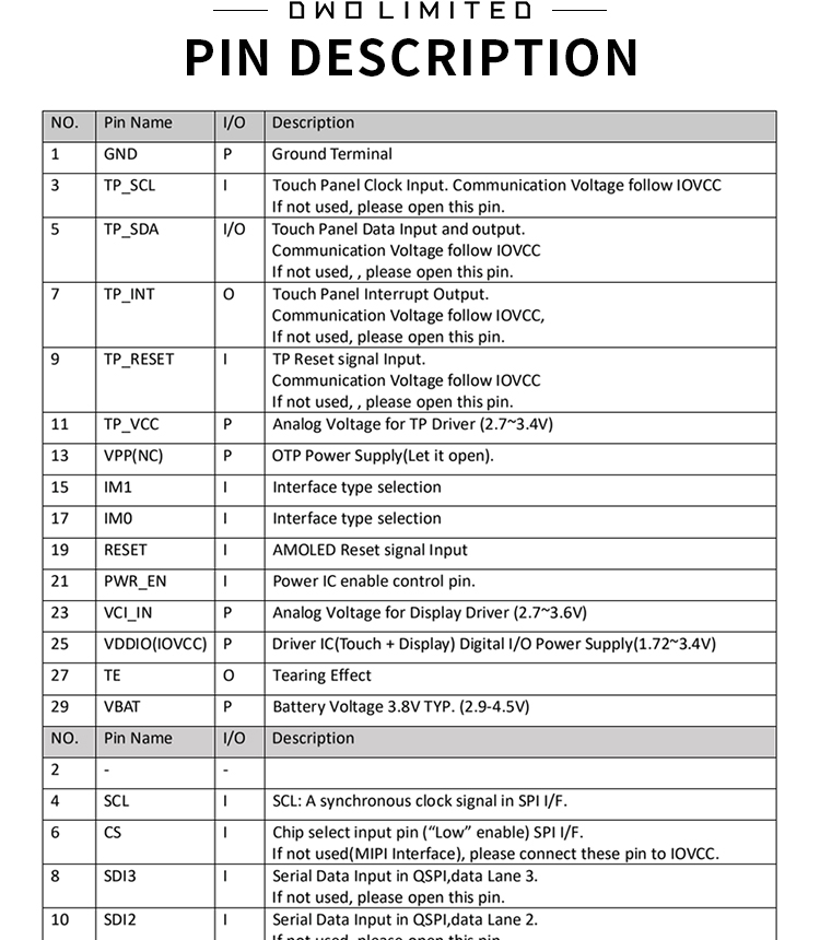 Do0206fmst05 Amoled Screen Do0206fmst05 2 06inch 410 502 Spi Qspi Mipi Lcd Display Module Stm32