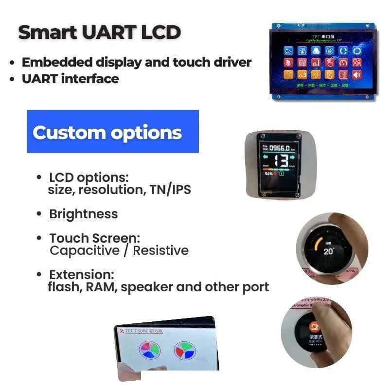 TBZ035R320480-01 3.5 inch UART LCD, Smart Display, TFT TN LCD, with Resistive Touch Panel, 320× ...