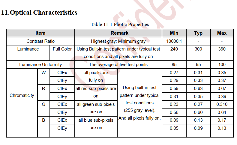 JAX050S0M-NH0 0.5 inch Micro OLED display screen color display full ...