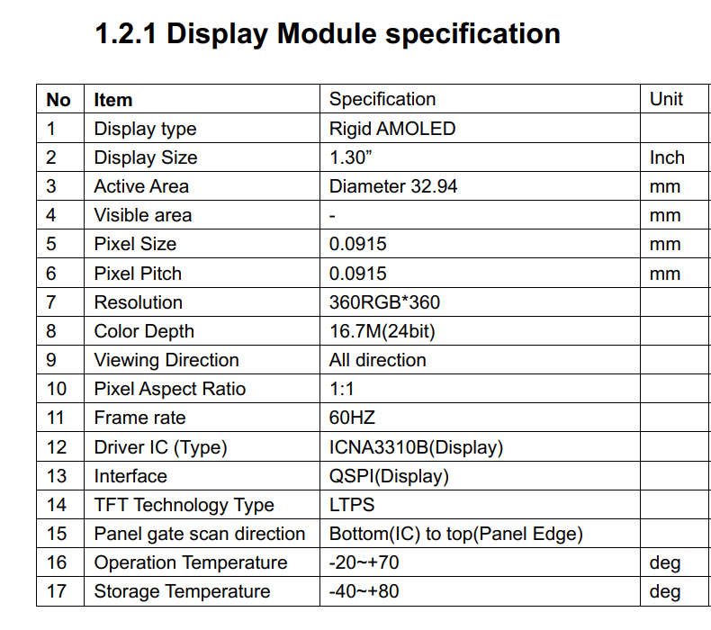 JAX13AMR360DC01 1.3 inch AMOLED Round display screen color LCD display ...