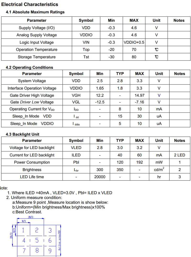 JAX147TC-IF15 1.47 inch TFT LCD display color LCD display IPS full view ...