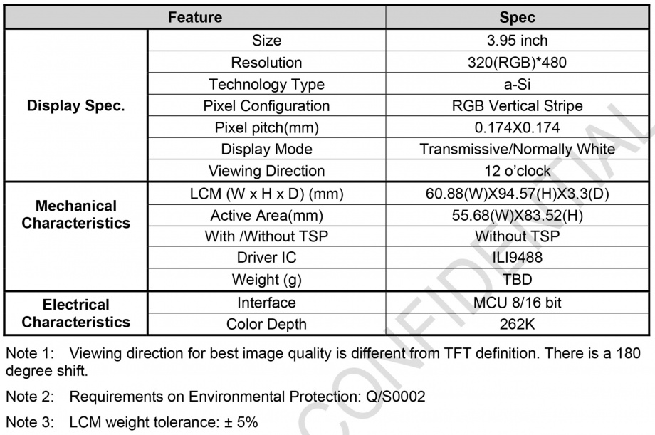 ET040HV01-D 3.95 inch, 320*480, 37pins, 250nits, MCU 8080 8/16bit ...