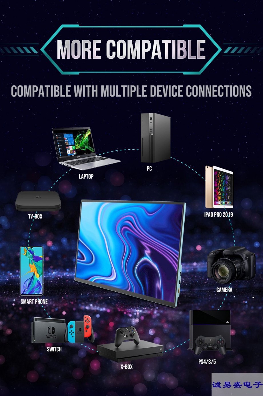 173FC 1080 portable monitor, 17.3 inch portable monitor, PS4 portable ...