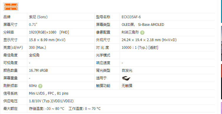 R ECX335AF 0.71 1920*1080 LVDS 81PIN 500NIT ECX335AF | Shenzhen Lexian ...