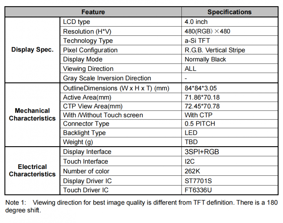 TL040WVS03CT-H1263A TDO Square 4inch With CTP 480*480 420nits, 40pins ...