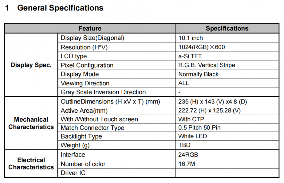 TL101WSH22-B1603A TDO 10.1 inch TFT display TP Optional 1024*600, 300 ...