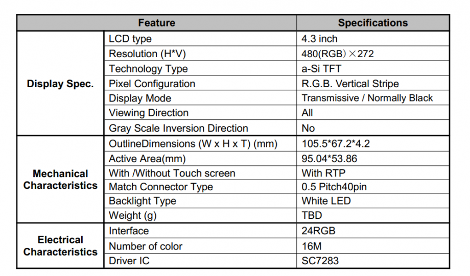 TL043WQH26RT-H1287B TDO 4.3inch 480*272 300nit transflective sunlight ...