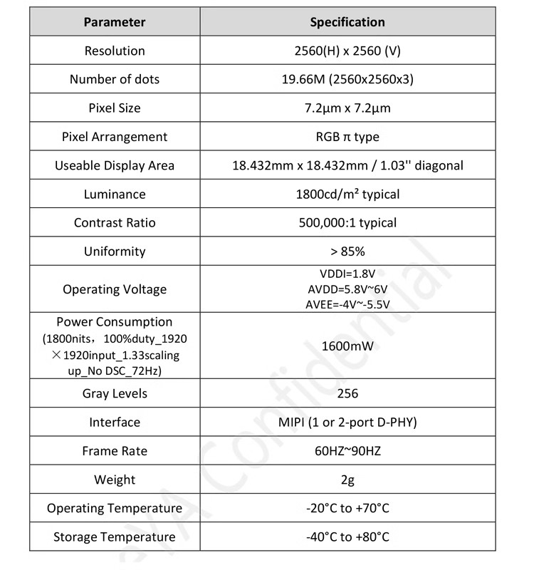 SY103WAM13-00 Seeya 1.03inch 2560*2560 3000nits Si-OLED Micro display ...