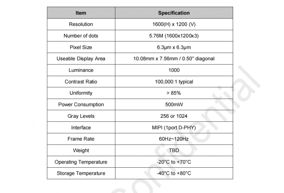 SY050WGM01 Seeya 0.5inch 1600*1200 1000nits Si- OLED Micro Display MIPI ...