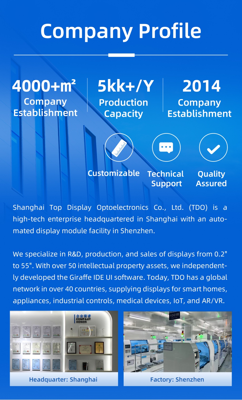 TY101WXH04C0-4T TDO 10.1-inch Android RK3128 TFT capacitive touch ...