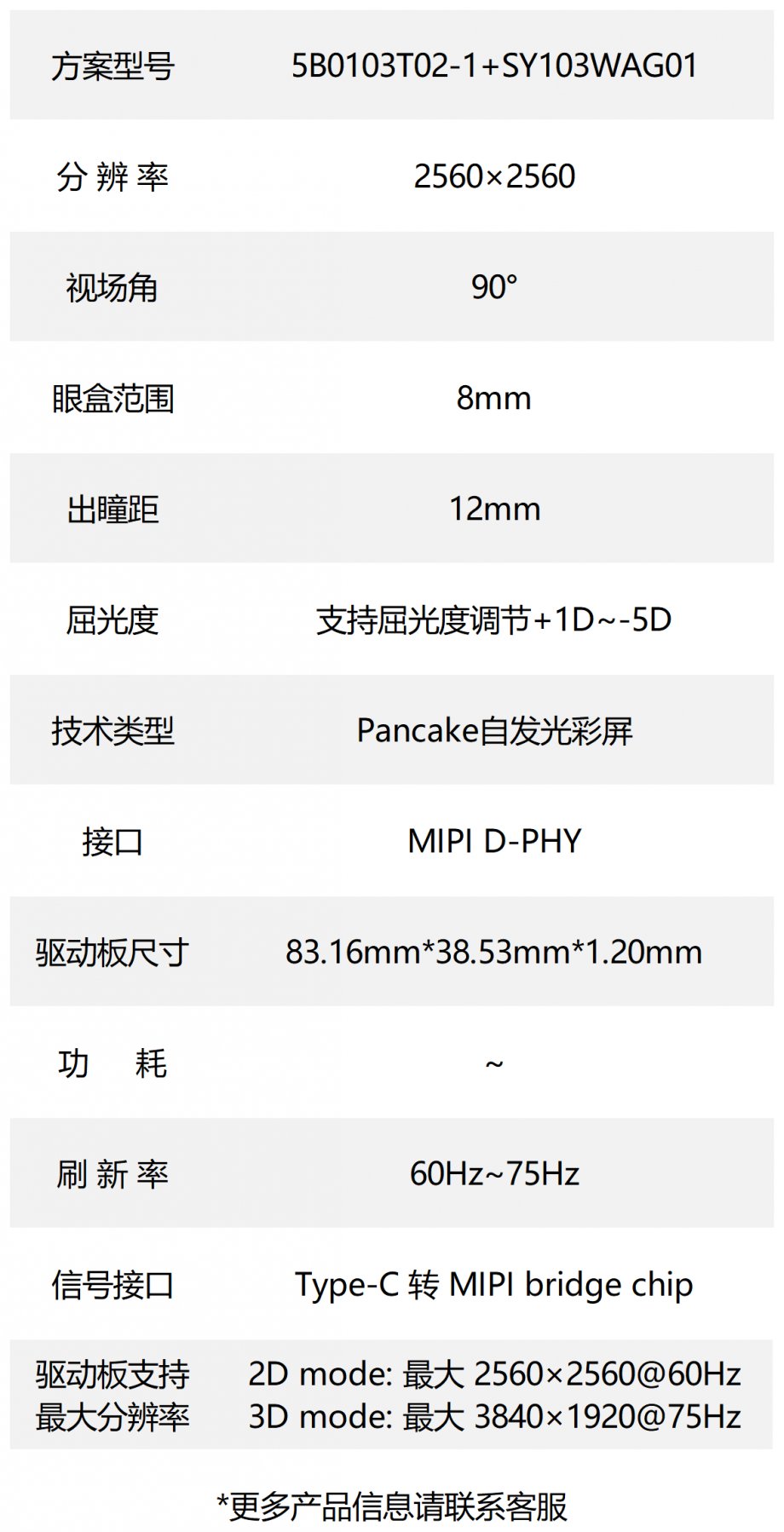 SY103WAG01+5B0103T02-1 TDO 1.03-inch Optical Engine with Type-C Drive ...